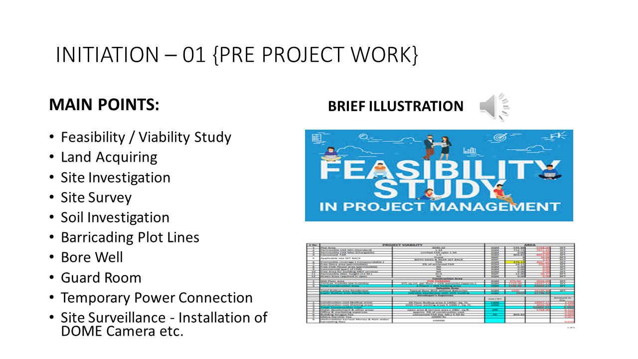 RCCPL || Work Profile Overview